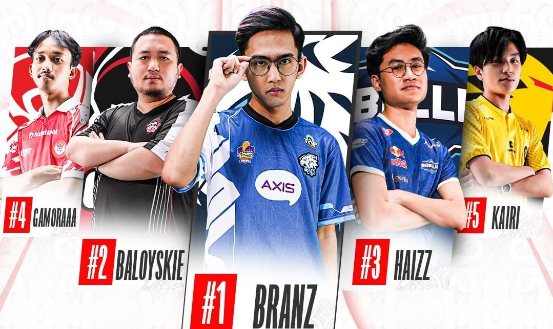 Pembuktian Branz, MPL ID habitat natural King of Marksman | ONE Esports Indonesia
