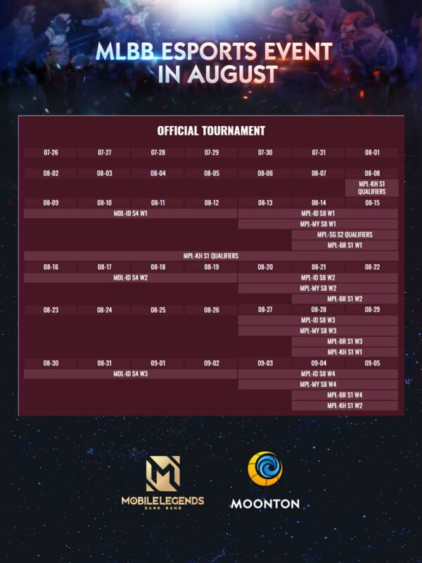 Kalender turnamen resmi Mobile Legends Agustus 2021 | ONE Esports Indonesia