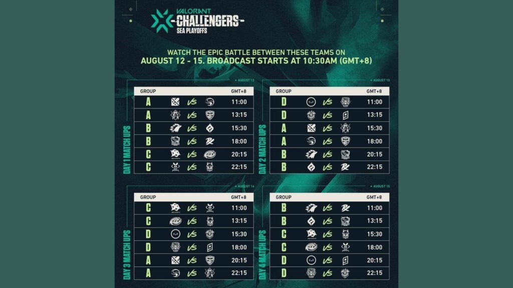 Daftar tim yang lolos VCT SEA Stage 3 Challengers Playoffs | ONE Esports Indonesia