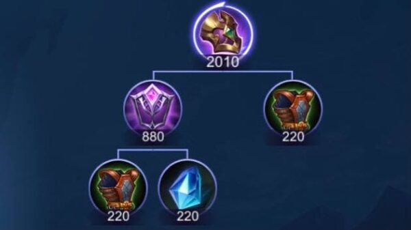 Dominance Ice, item Mobile Legends wajib para tank/roamer saat ini ...