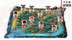 Newbie wajib ngerti! Penjelasan lengkap soal map dan lane Mobile ...