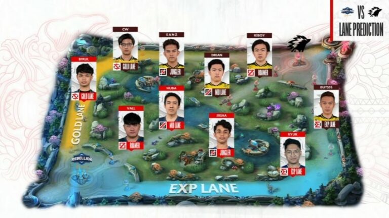 Newbie wajib ngerti! Penjelasan lengkap soal map dan lane Mobile ...