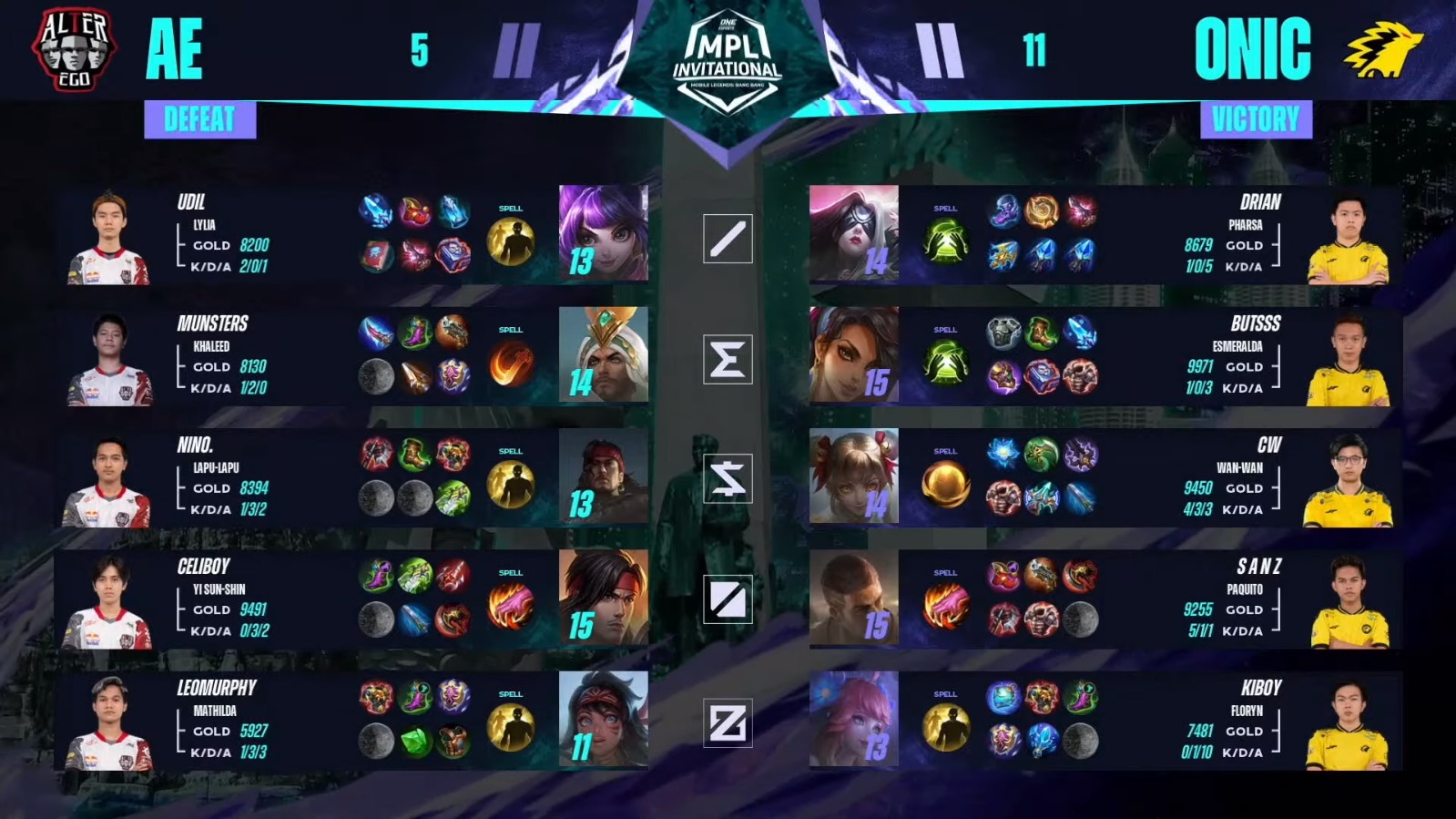 ONIC Esports kabulkan keinginan OhMyV33nus untuk bertemu di grand final ...