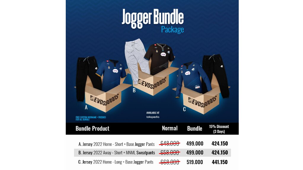 Punya segudang makna! Apa arti di balik jersey EVOS Esports terbaru ...