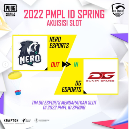 Daftar 20 tim peserta PMPL ID 2022 Spring: Pasukan kebanggaan Indonesia! | ONE Esports Indonesia