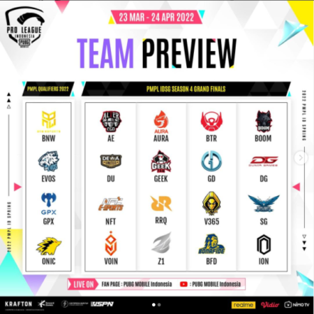 Daftar 20 tim peserta PMPL ID 2022 Spring: Pasukan kebanggaan Indonesia! | ONE Esports Indonesia