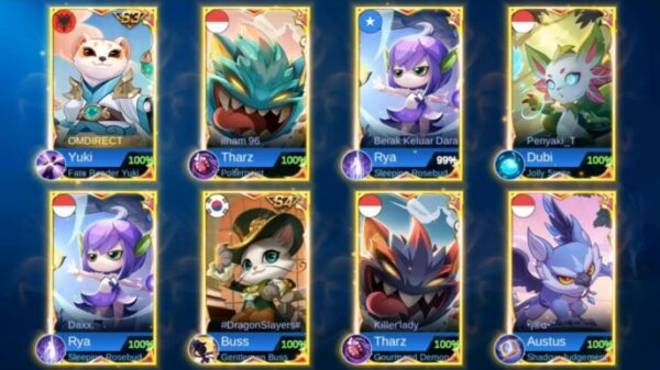 Tips cara memilih Commander Magic Chess terbaik | ONE Esports Indonesia