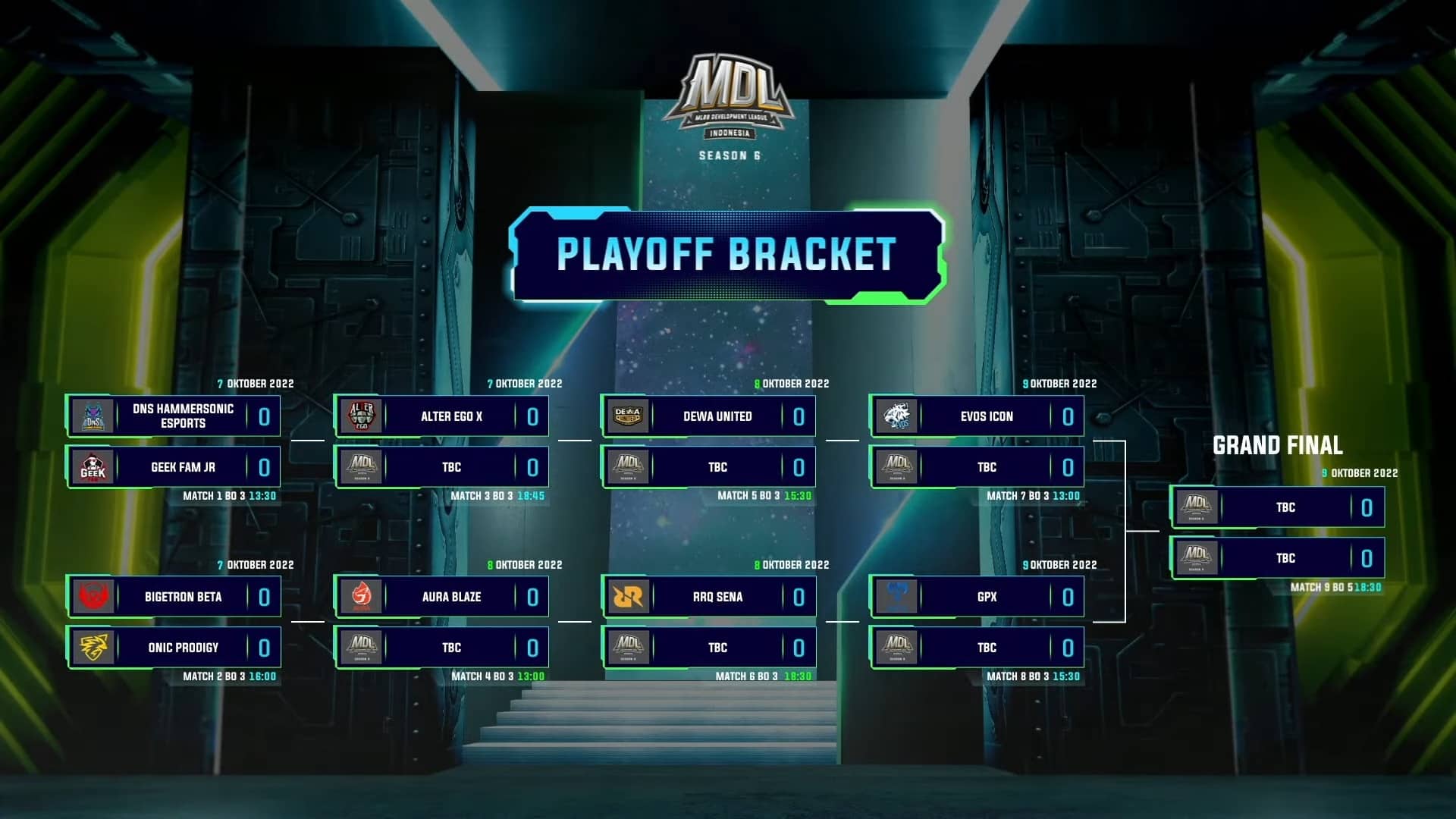 Jadwal playoff MDL S6, hasil pertandingan dan cara menonton | ONE Esports Indonesia