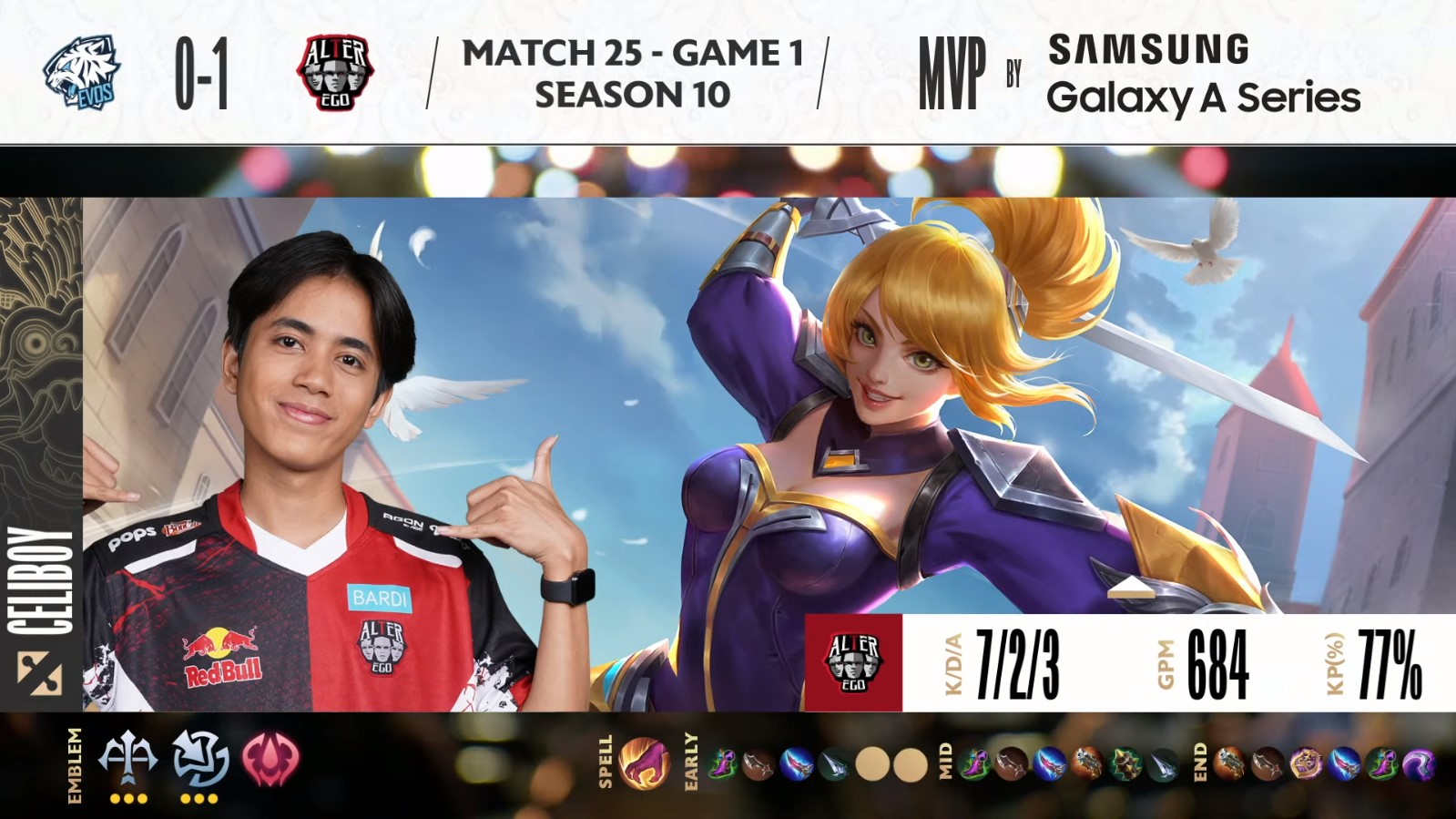 Winstreak pecah oleh Alter Ego! EVOS Legends lengser dari puncak klasemen | ONE Esports Indonesia