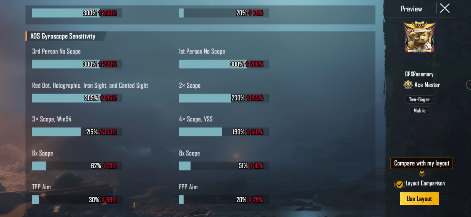 Guide setting sensitivitas dan layout PUBG Mobile GPX Rosemary | ONE Esports Indonesia