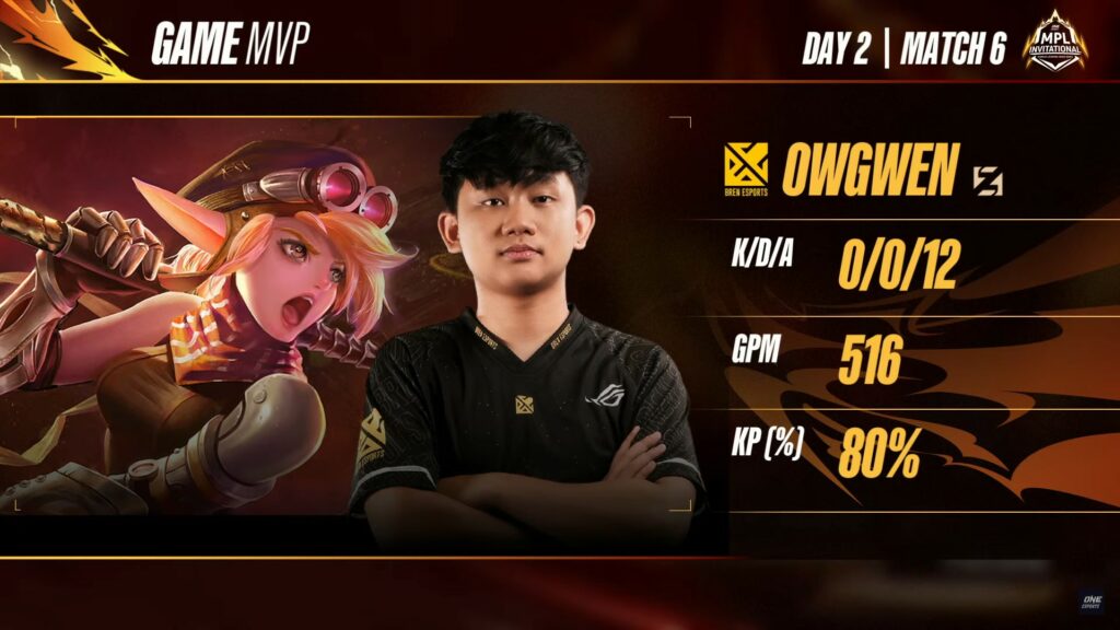 Bigetron Alpha rontok, Bren Esports tantang EVOS Legends di MPLI 2022 | ONE Esports Indonesia