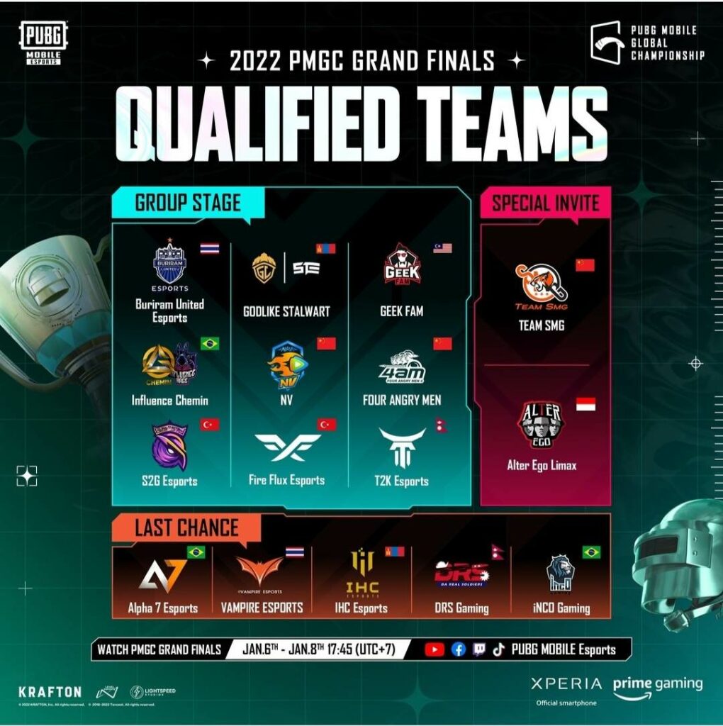 Pecahkan rekor, slot PMGC 2022 terjual dengan nilai fantastis | ONE Esports Indonesia