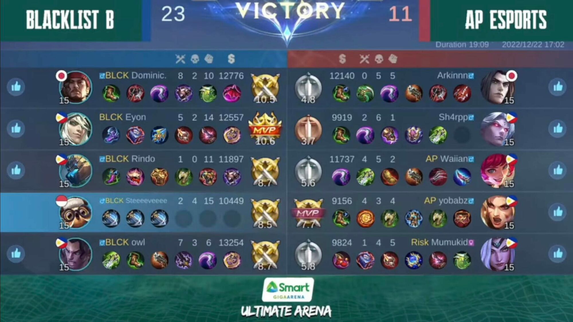 Waspadai Blacklist International Academy, bibit-bibit juara dunia! | ONE Esports Indonesia