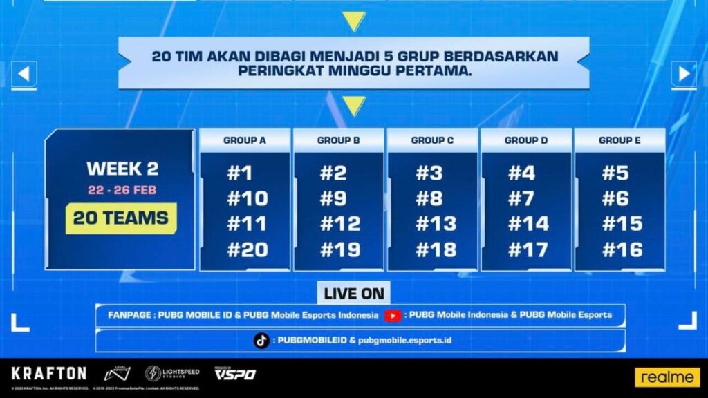 Jadwal 2023 PMPL ID Spring, hasil pertandingan dan cara menonton | ONE Esports Indonesia