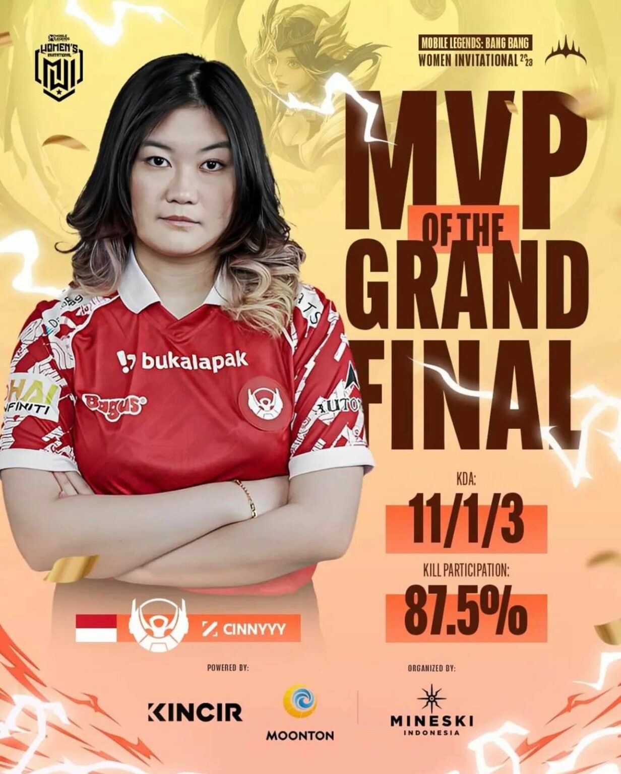 BTR Cinny raih gelar sebagai FMVP MWI 2023 | ONE Esports Indonesia