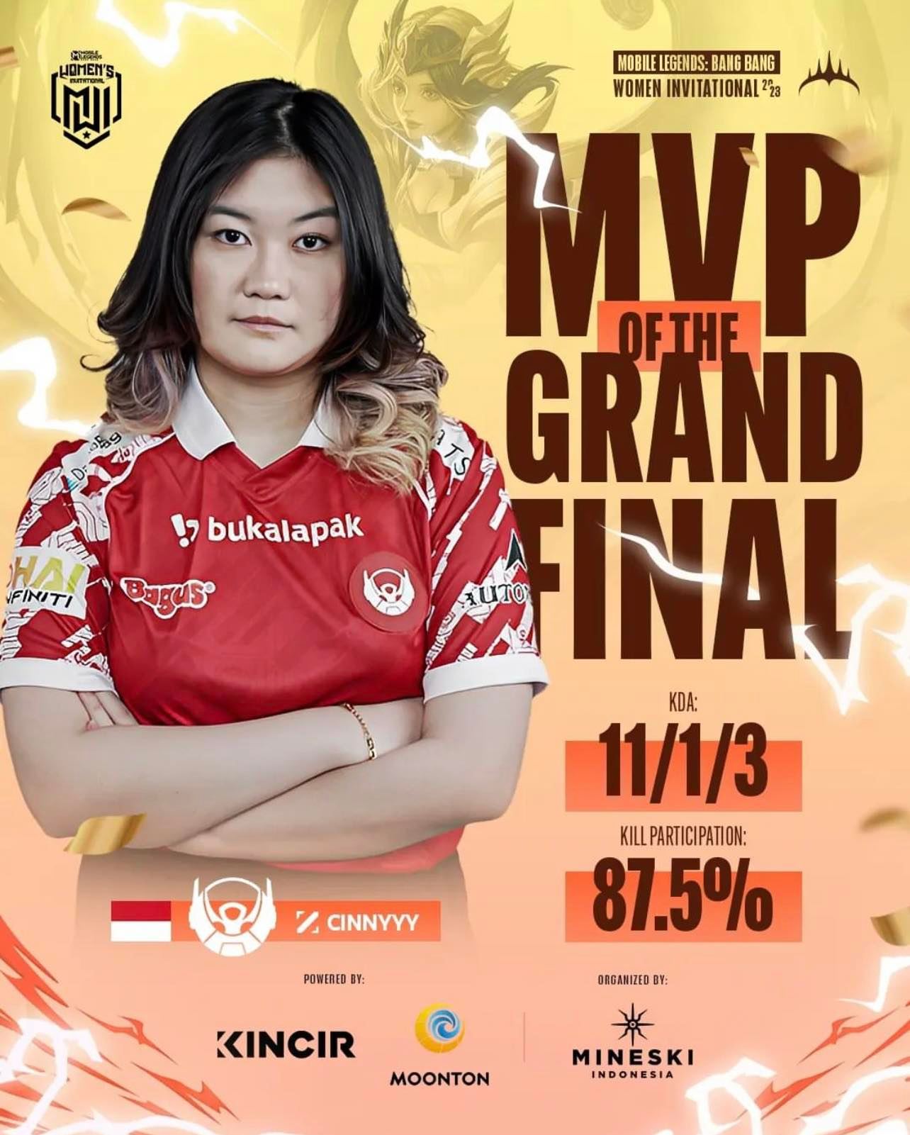 BTR Cinny raih gelar sebagai FMVP MWI 2023 | ONE Esports Indonesia