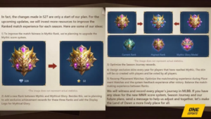 Urutan rank Mobile Legends, jangan bangga baru Mythic | ONE Esports ...