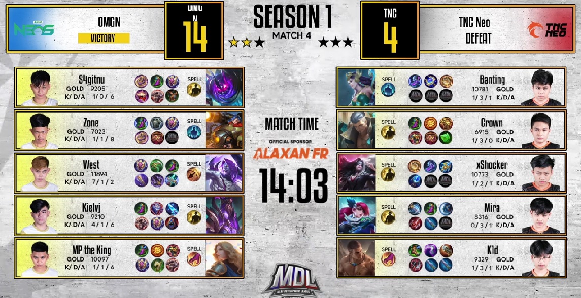 Plus minus META Lancelot Tank di mata KarlTzy | ONE Esports Indonesia