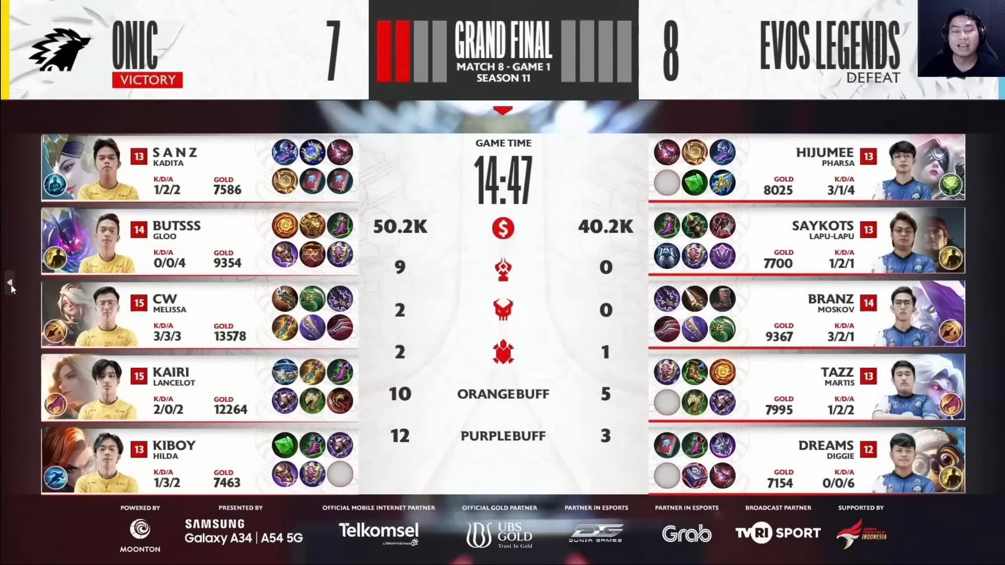 Terungkap! KB paparkan kunci juara ONIC Esports | ONE Esports Indonesia