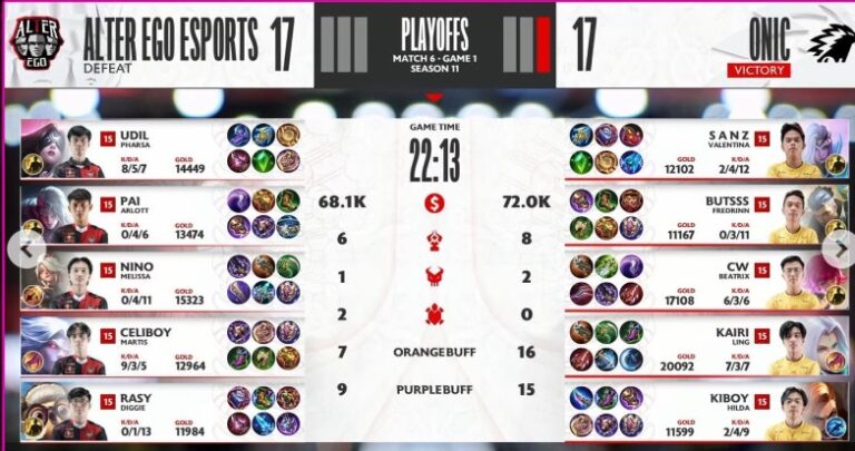 Build item Valentina terbaik versi ONIC Sanz, COD bukan prioritas ...