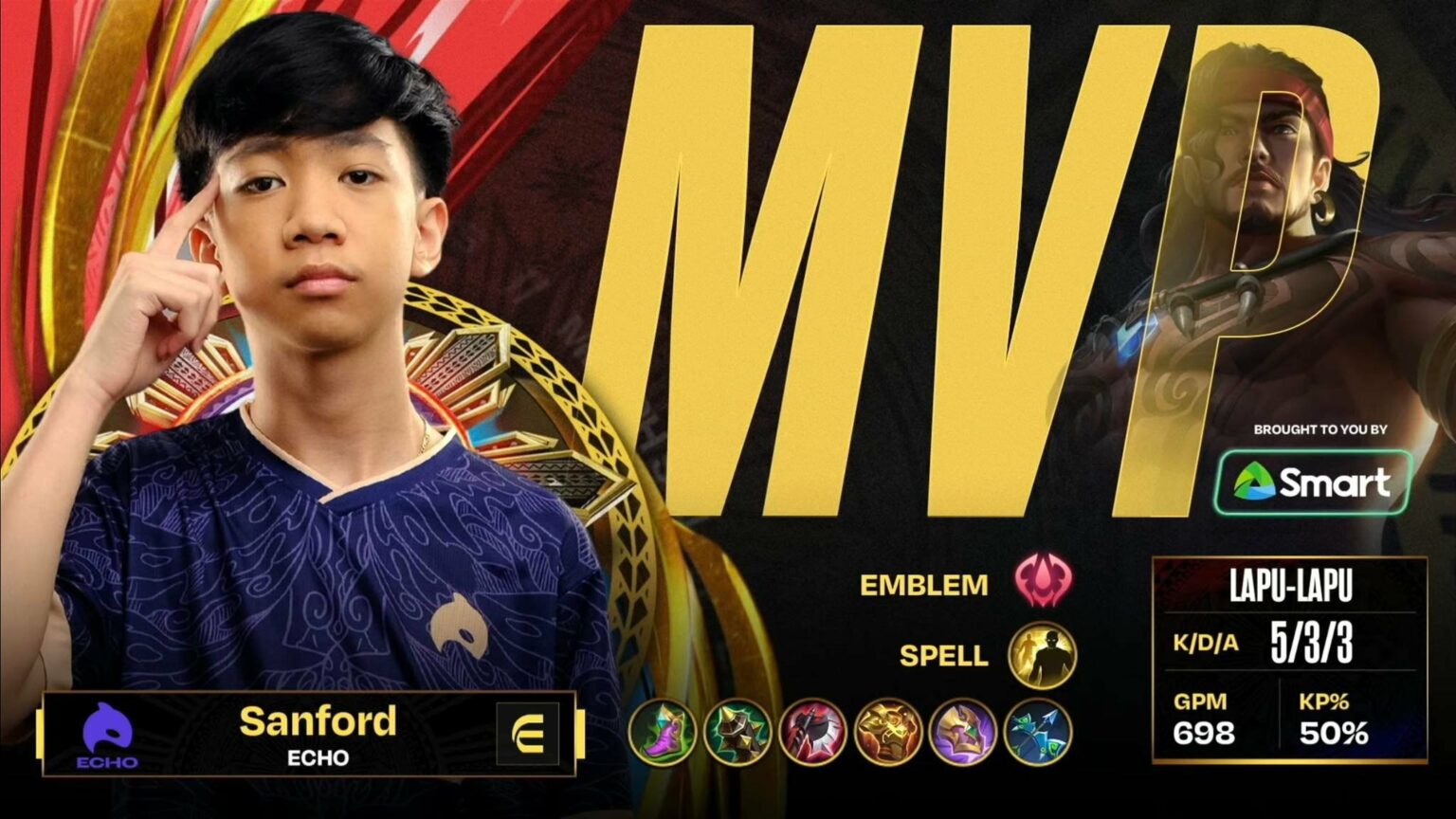 ECHO SanFord raih gelar MVP Grand Final MPL PH S11 | ONE Esports Indonesia