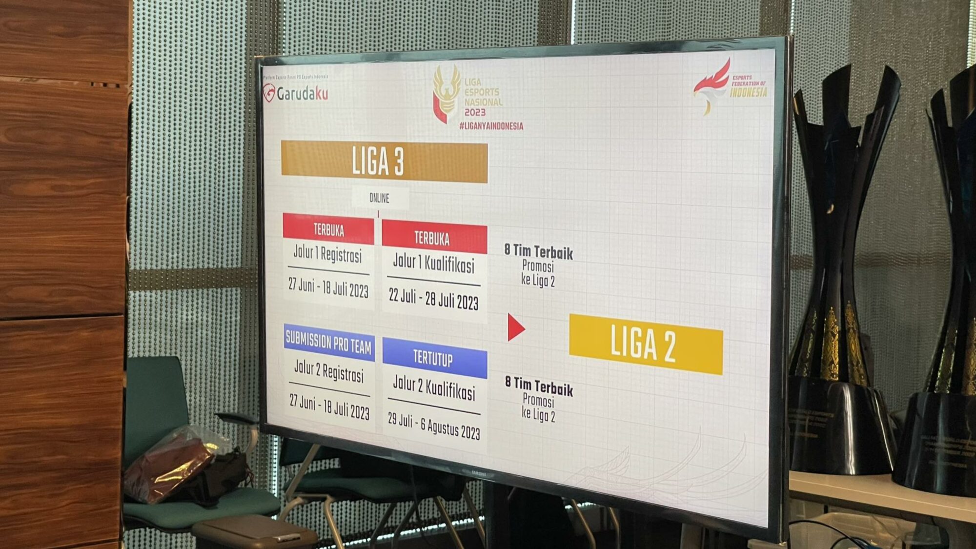 Liga Esports Nasional 2023 diresmikan! Prize pool Rp3 miliar | ONE Esports Indonesia