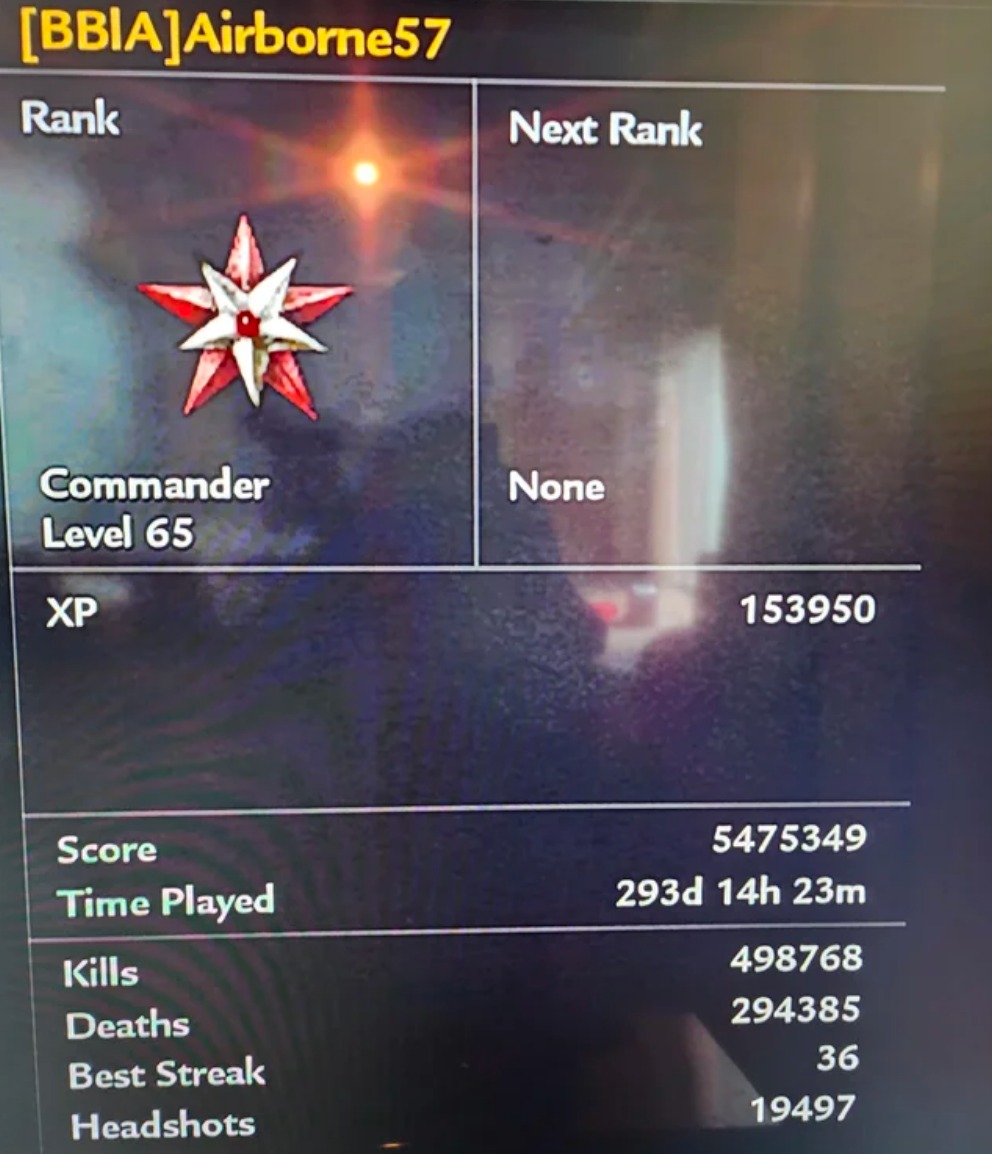 Kakek 65 tahun torehkan statistik keren COD: World at War | ONE Esports ...