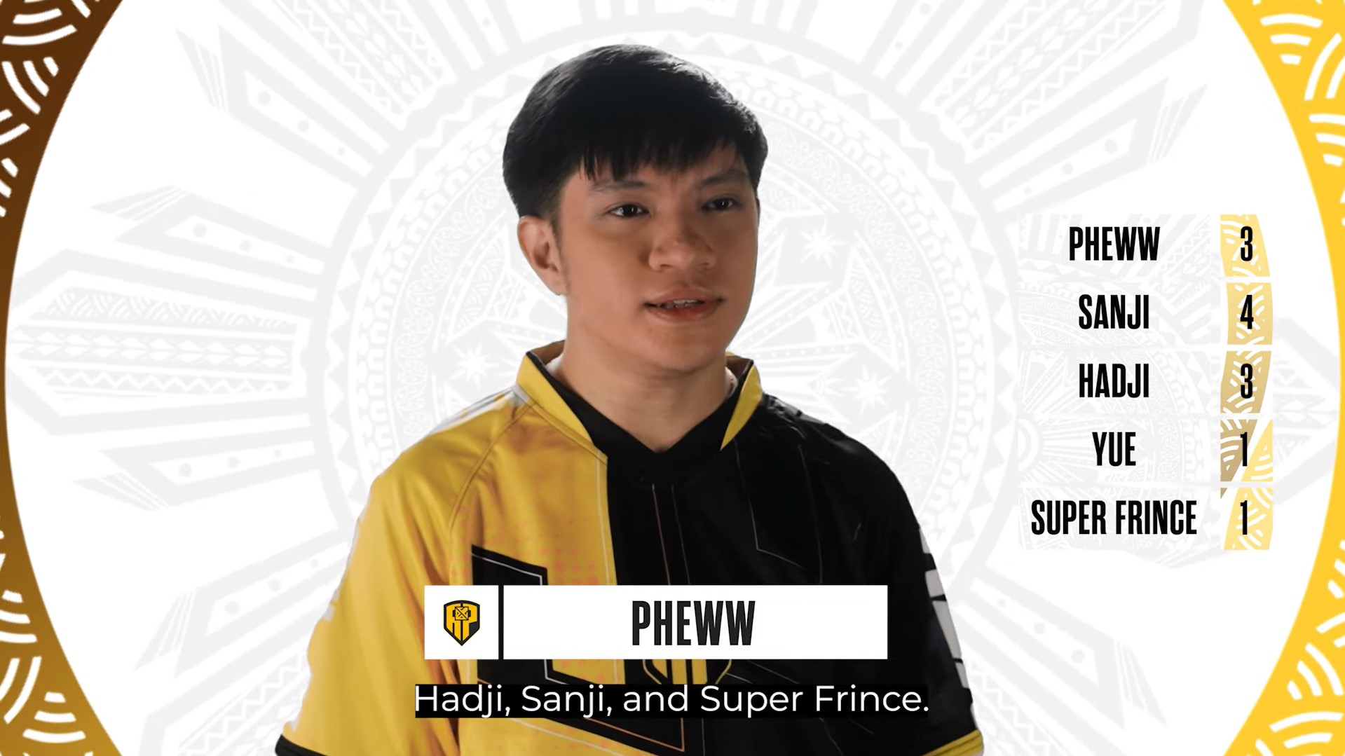 Profil dan biodata Pheww: Pemain paling berprestasi sepanjang sejarah MLBB | ONE Esports Indonesia