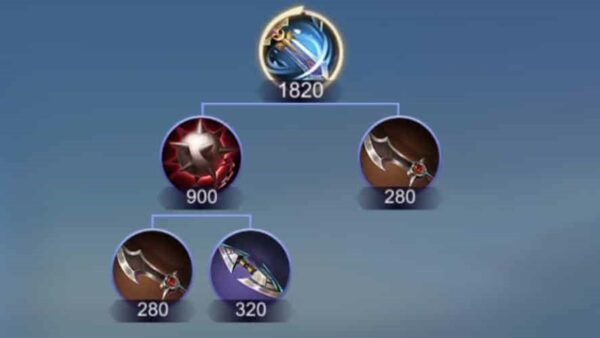 Penjelasan item Windtalker - favorit marksman tipe critical | ONE ...