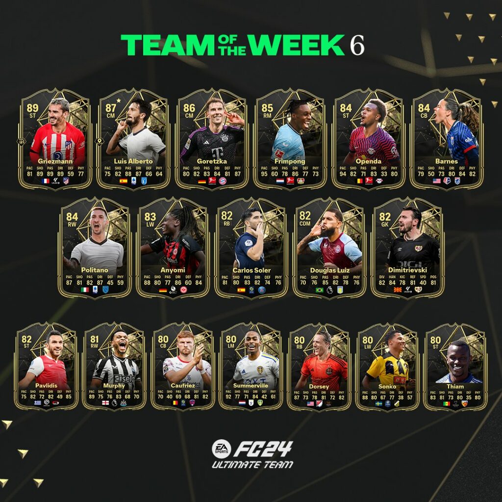 Antoine Griezmann di TOTW 6: Ganas di markas lawan | ONE Esports Indonesia