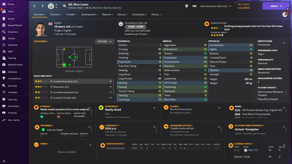 3 tim terbaik FM24, level easy untuk mendominasi kompetisi! | ONE ...