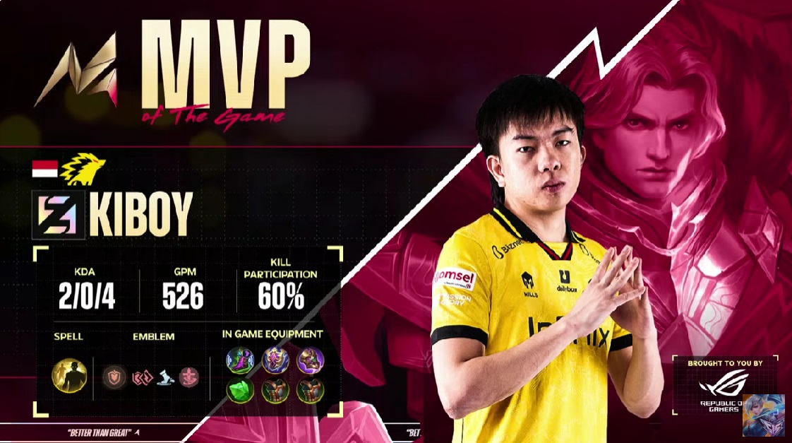 Build item Tigreal terkuat? Talent rahasia dipakai Kiboy di M5 | ONE Esports Indonesia