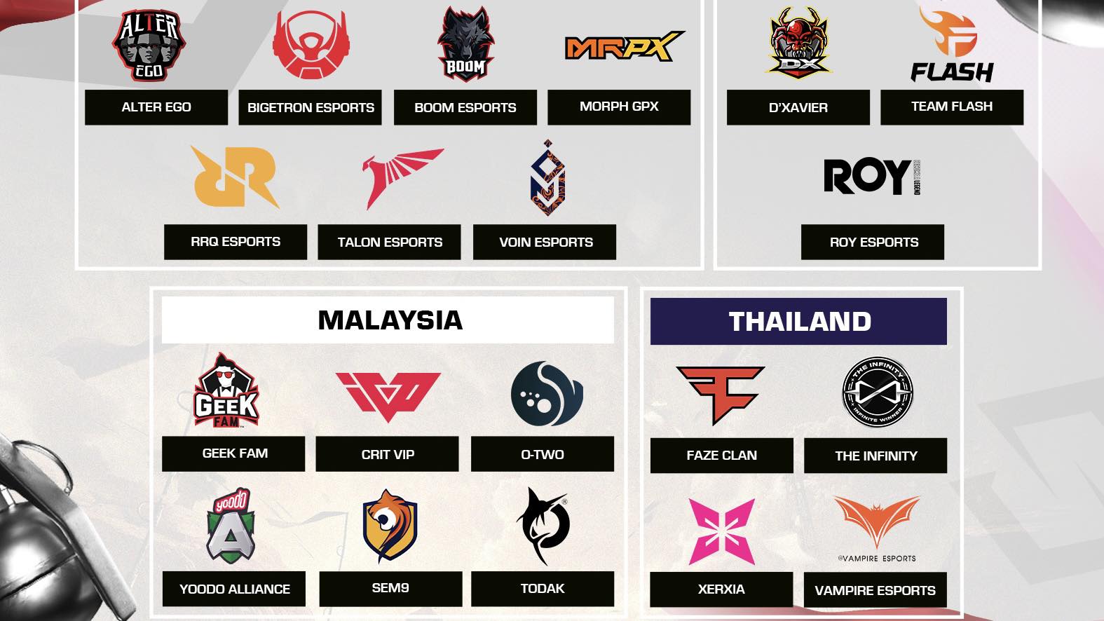 Daftar tim peserta 2024 PMSL SEA dan roster lengkap | ONE Esports Indonesia