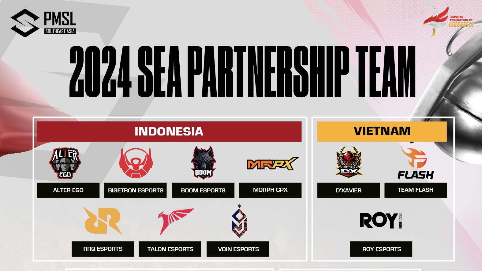 Daftar tim peserta 2024 PMSL SEA dan roster lengkap | ONE Esports Indonesia