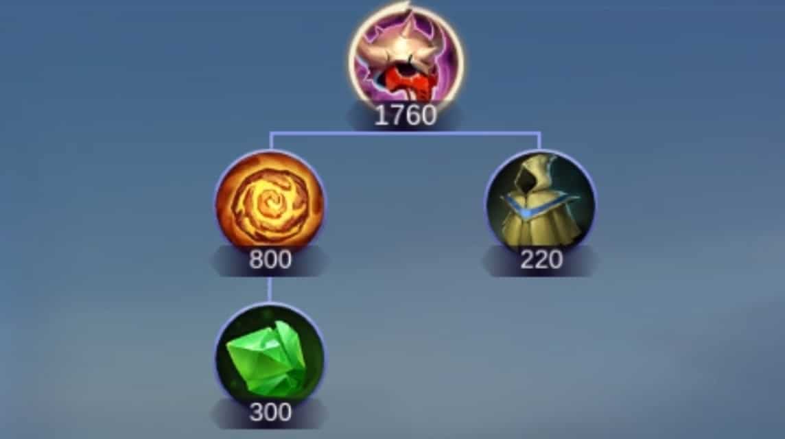 Penjelasan item Cursed Helmet: Jantung tank jungler | ONE Esports Indonesia