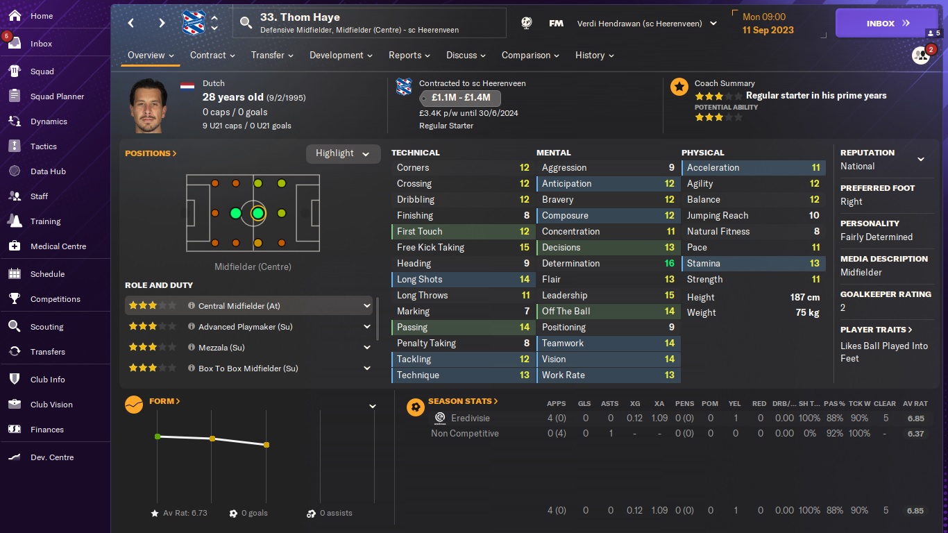 Rating FM24 Haye dan Idzes - Tambahan kualitas besar timnas Indonesia | ONE Esports Indonesia