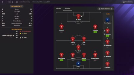 Prediksi FM24: Timnas Indonesia tak kalah saing di Piala Asia 2023 ...