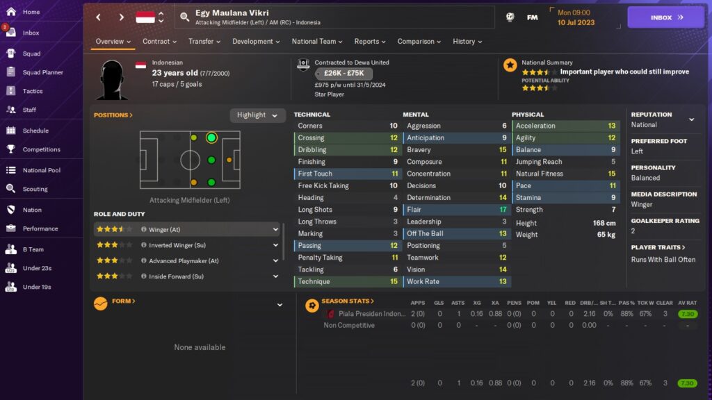 Rating FM24 pemain timnas Indonesia di Piala Asia 2023 | ONE Esports ...