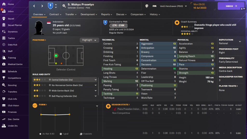 Rating FM24 pemain timnas Indonesia di Piala Asia 2023 | ONE Esports ...