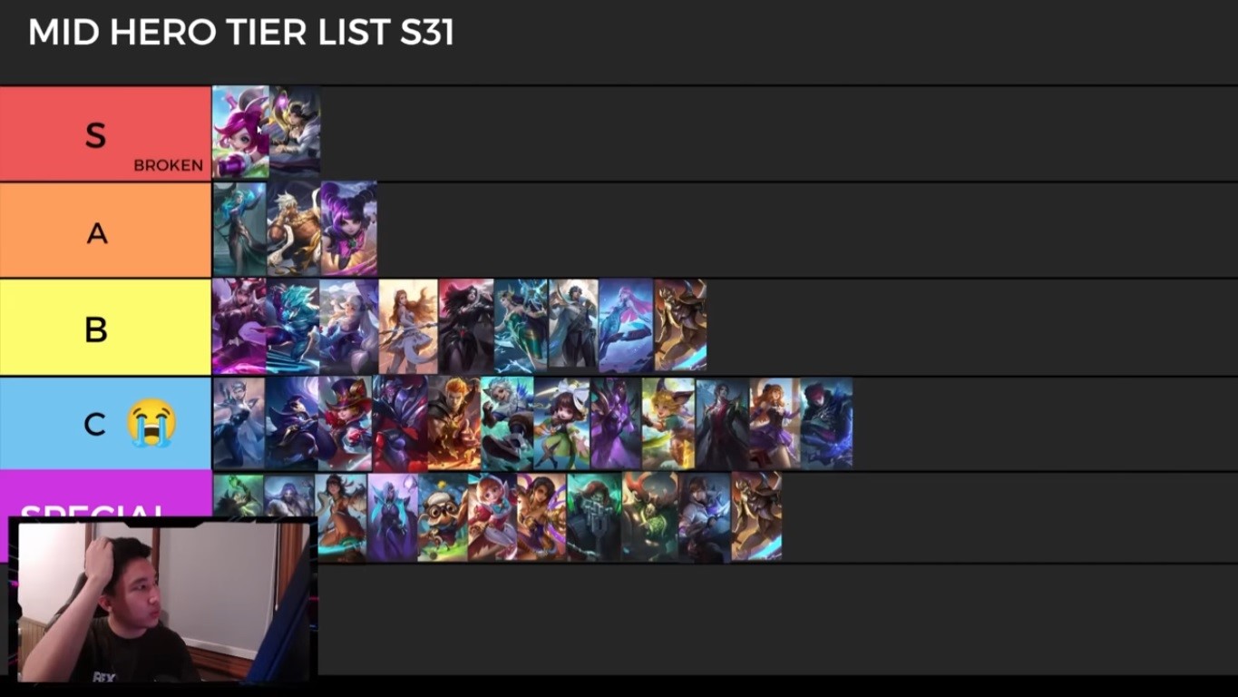 Tier list hero mid lane Mobile Legends versi Lemon | ONE Esports Indonesia