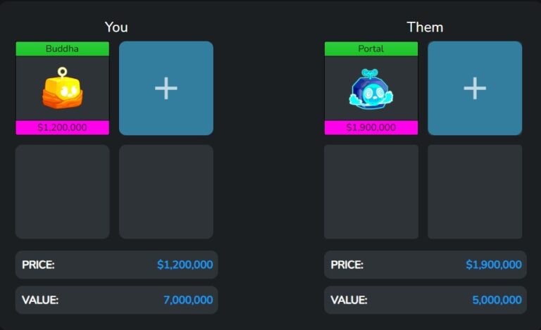 Cara dan tips trade Blox Fruits, jangan sampai rugi! | ONE Esports ... Cara dan tips trade Blox Fruits, jangan sampai rugi! | ONE Esports ...