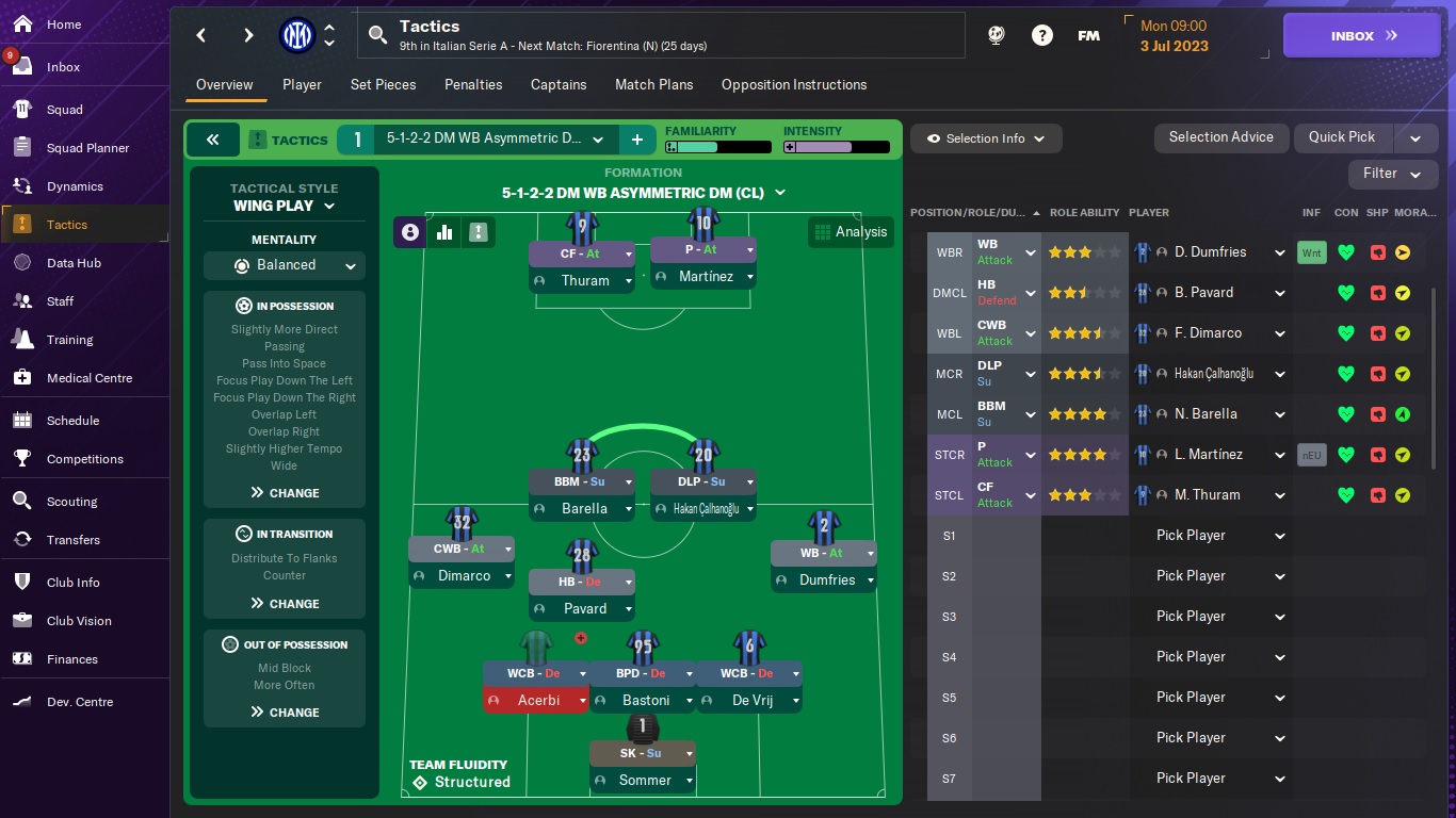 Formasi FM24 Inter Milan terbaik - Biarkan winger berkreasi | ONE Esports Indonesia