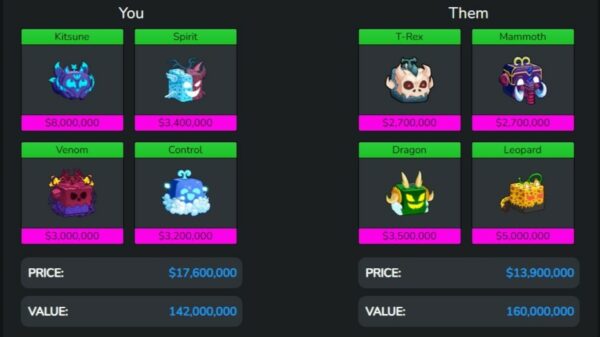 Cara dan tips trade Blox Fruits, jangan sampai rugi! | ONE Esports ...