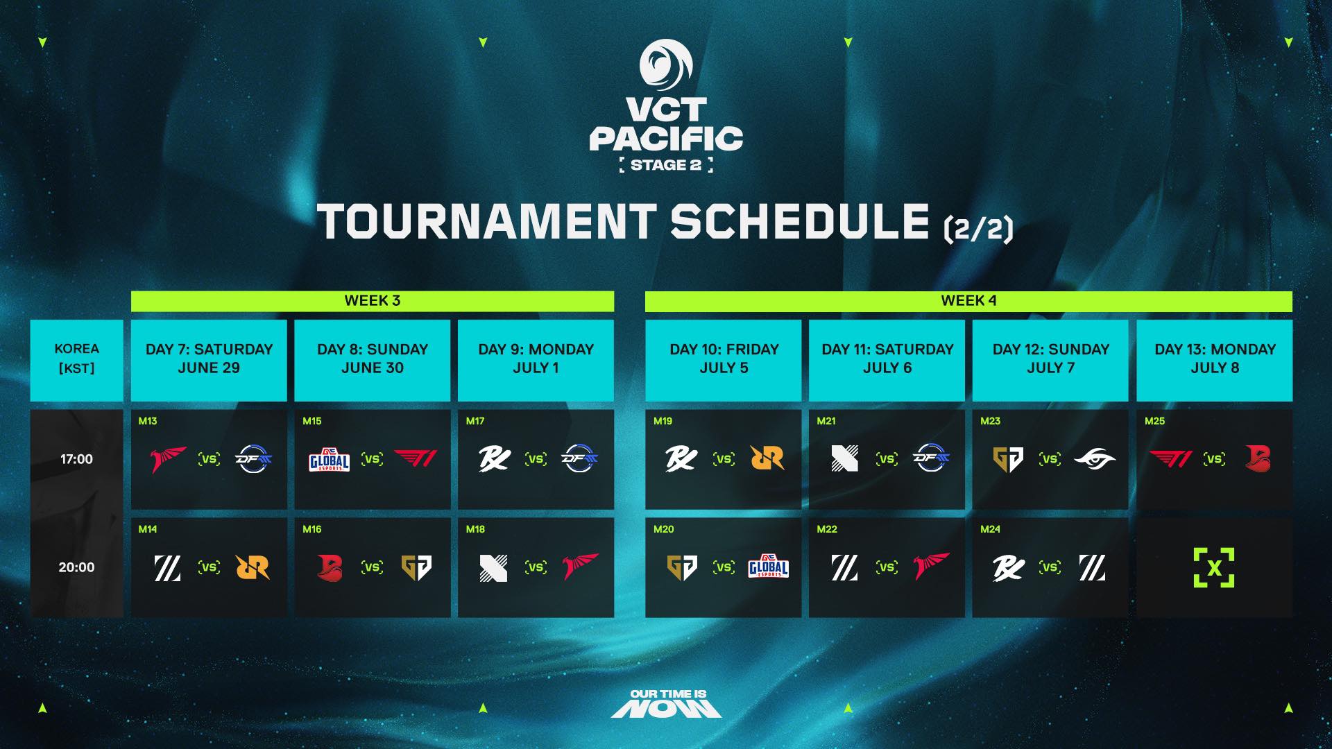Jadwal VCT Pacific Stage 2 2024, format, hasil dan cara menonton | ONE Esports Indonesia