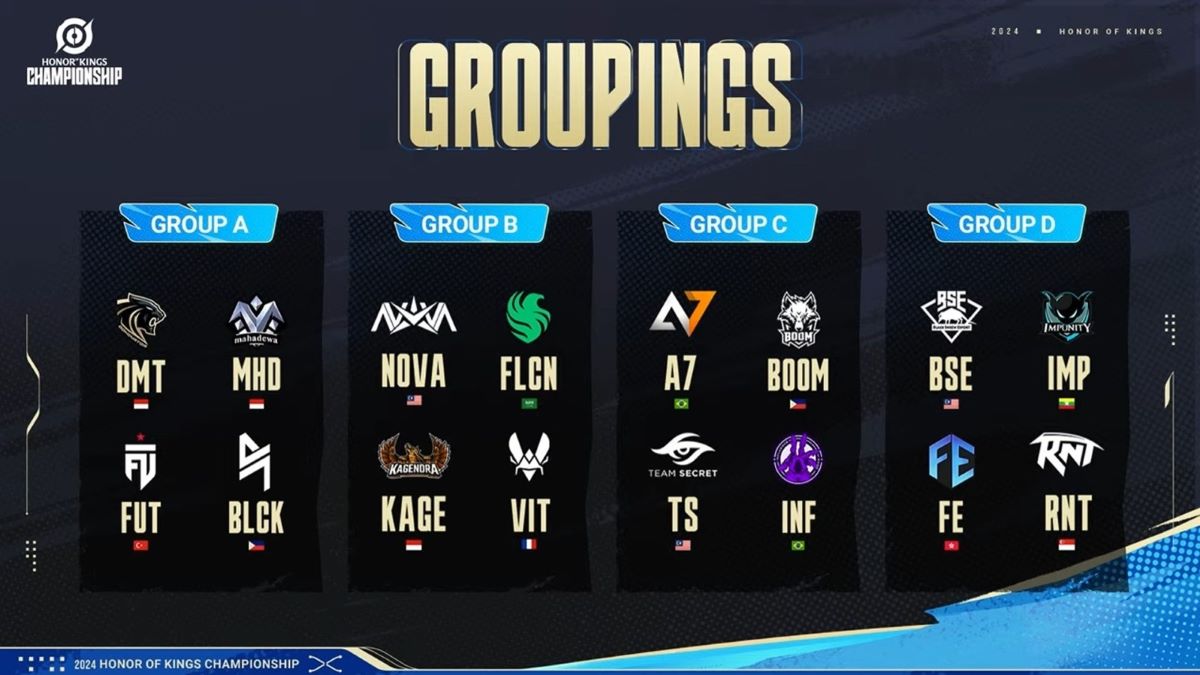 Hasil drawing KC 2024: Perang saudara di Grup A | ONE Esports Indonesia