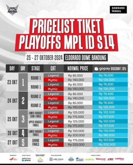 Venue dan harga tiket playoff MPL ID S14 | ONE Esports Indonesia