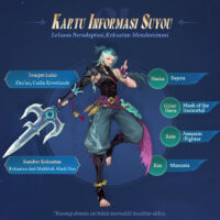 Mengenal hero Suyou MLBB: Assassin unik, bisa berubah wujud | ONE ...