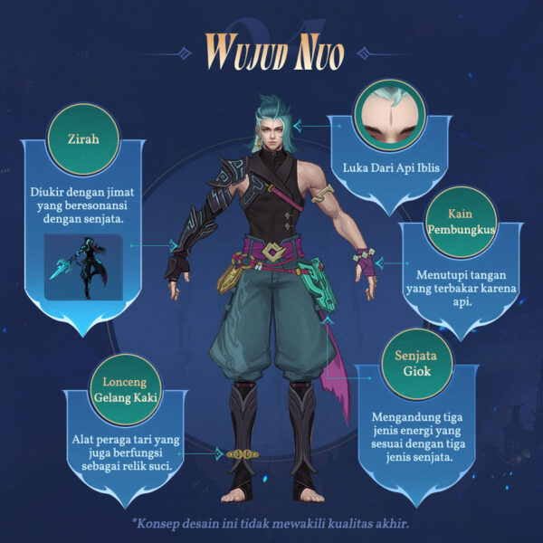 Mengenal hero Suyou MLBB: Assassin unik, bisa berubah wujud | ONE ...