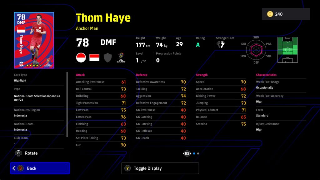 eFootball: Rating pemain timnas Indonesia dan cara mendapatkannya | ONE Esports Indonesia