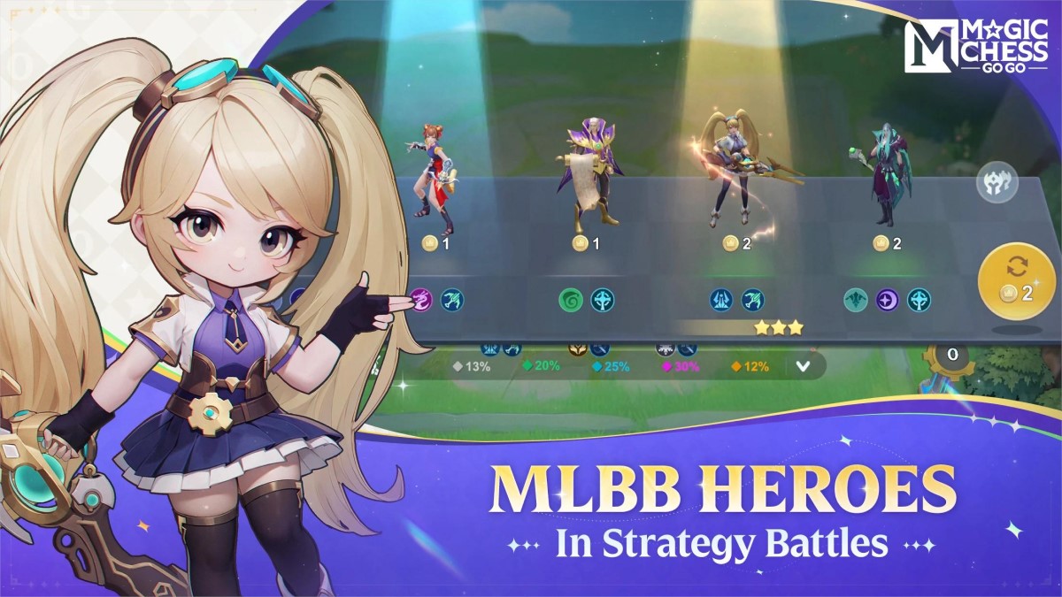 Alasan Magic Chess: Go Go (MCGG) bakal langsung meledak dan ramai | ONE Esports Indonesia